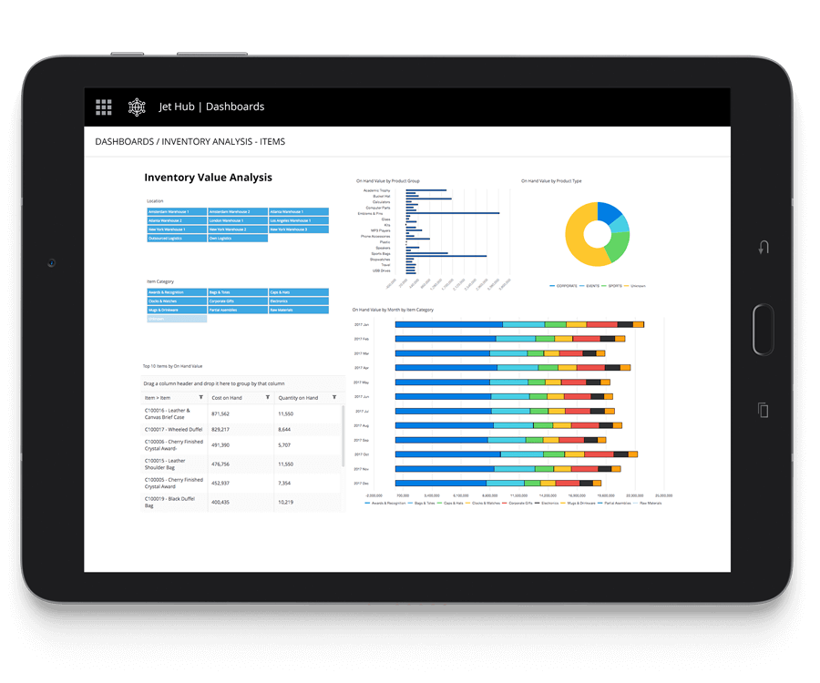Get Exclusive Offers for Business Intelligence Tools | Jet Global